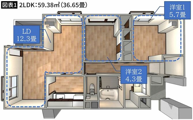 ｢59平方メートルの2LDKで子ども3人の個室はつくれるか｣一級建築士が知恵を絞りつくした結果 2人→5人→2人…50年住み続けられるすごい"部屋割りプラン" (2ページ目 ...