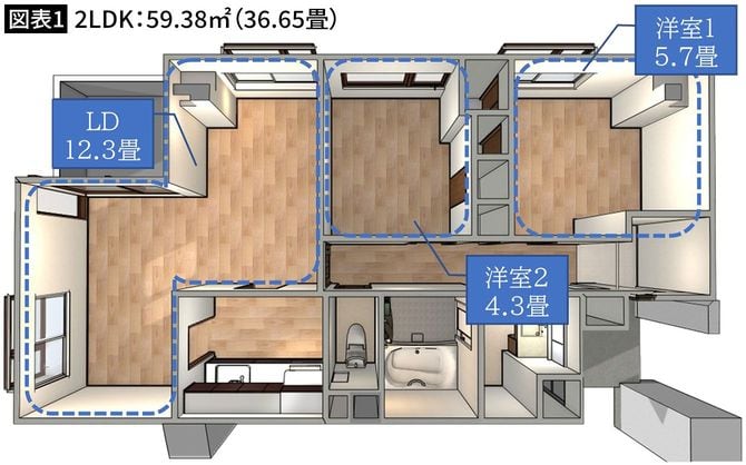 ｢59平方メートルの2LDKで子ども3人の個室はつくれるか｣一級建築士が知恵を絞りつくした結果 2人→5人→2人…50年住み続けられるすごい"部屋割りプラン" (2ページ目 ...