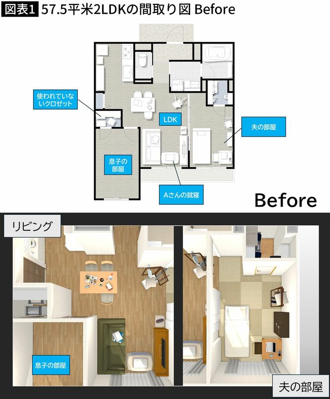 2LDKの2部屋を独占する引きこもりの50歳息子と定年退職の夫…一級建築士が57平米の家にひねりだした妻の空間 日本の住宅文化に"妻の部屋"がないという大問題 (2ページ目 ...