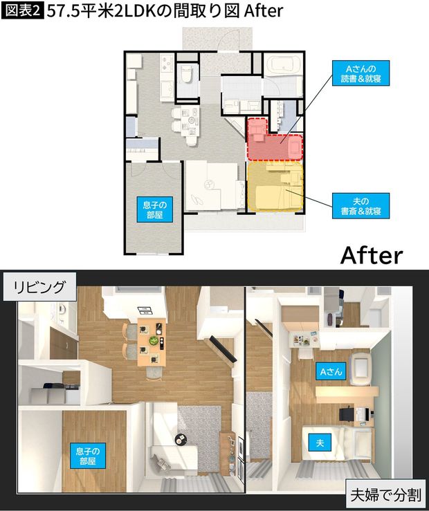 2LDKの2部屋を独占する引きこもりの50歳息子と定年退職の夫…一級建築士が57平米の家にひねりだした妻の空間 日本の住宅文化に"妻の部屋"がないという大問題 (3ページ目 ...