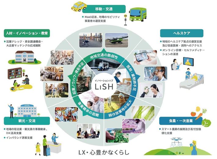 画像 | JR東日本はもはや｢鉄道会社｣とは言えない…Suica×AIによる｢日本社会の再設計｣がすでに始まっている 時間をデザインする｢社会 ...