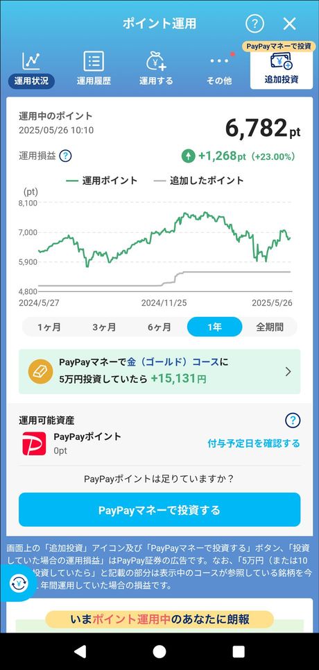 PayPayを｢支払い｣しか使っていない人は大損…セブン､ユニクロでお得に買い物できる｢初期設定｣を変える方法 貯まったポイントはアメリカ株に投資して運用 (2ページ目 ...